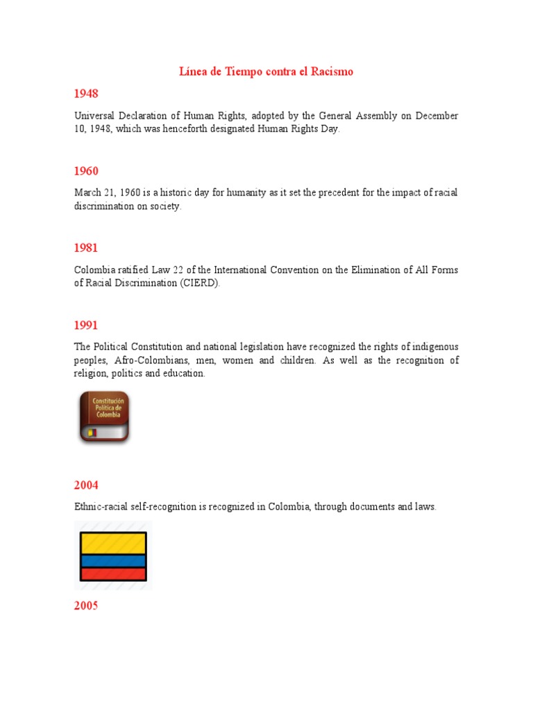 Línea de Tiempo Contra El Racismo | PDF