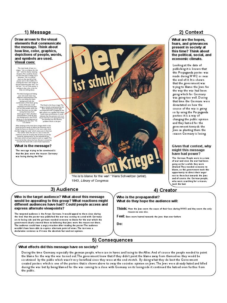 Practice Text - WWII Propaganda Posters | PDF | Propaganda | Communication