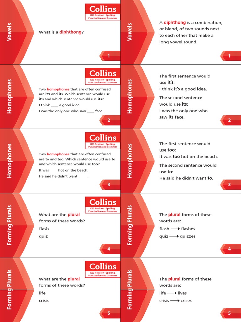 Spelling Punctuation and Grammar Flashcards | PDF | Bracket | Verb