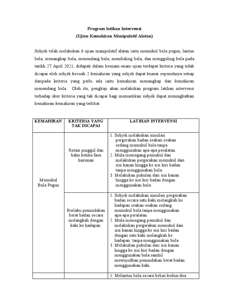 Program Latihan Intervensi Manipulatif | PDF