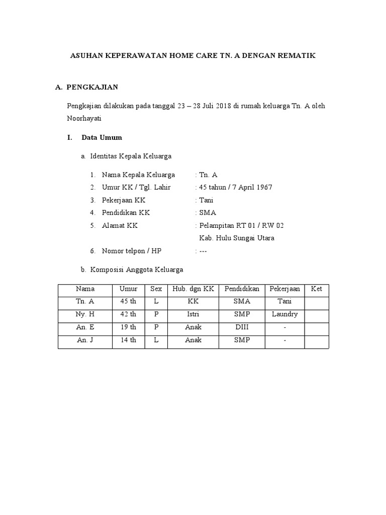 Contoh Askep Home Care | PDF