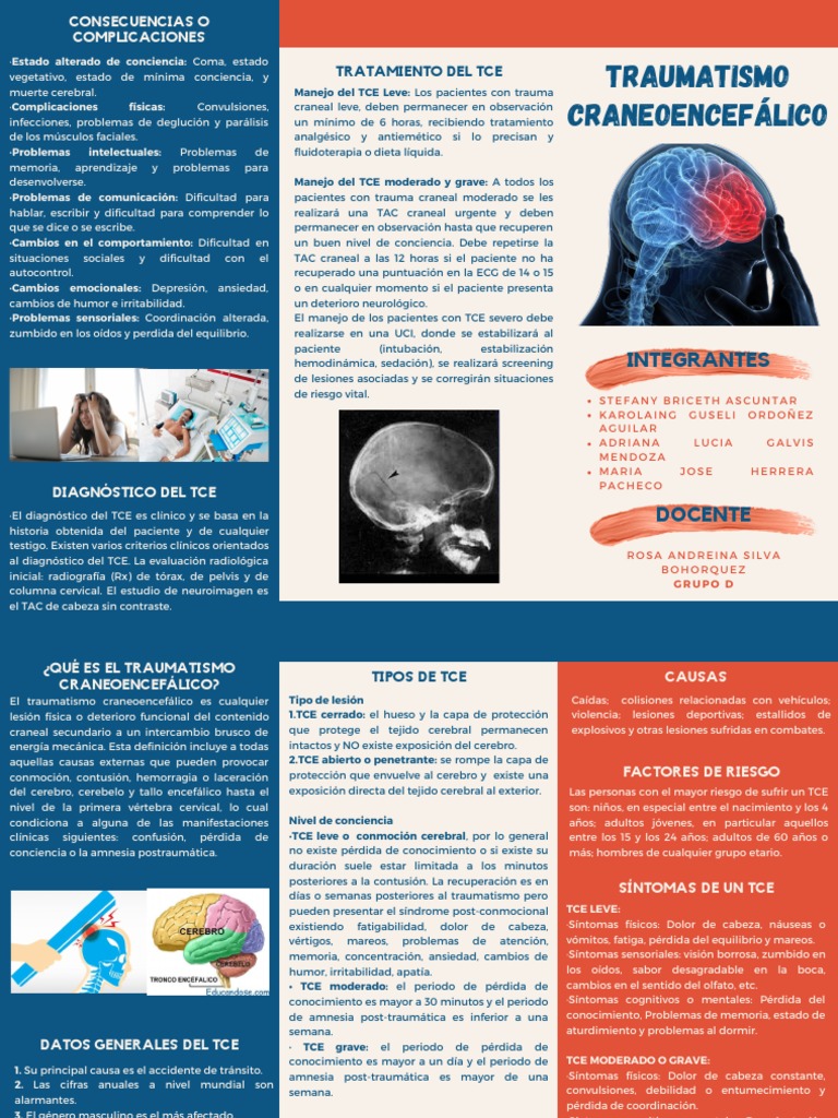 FHGFF | PDF | Medicina CLINICA | Enfermedades y trastornos