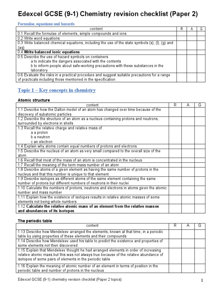 GCSE 9-1 Chemistry Checklist - Paper 2 | PDF | Chemical Compounds ...
