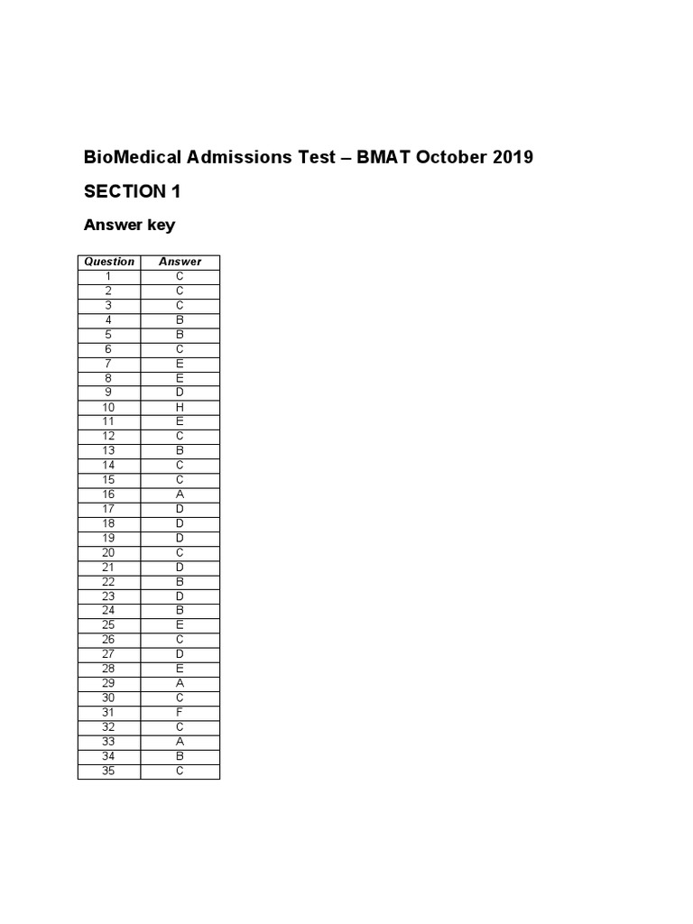 BMAT - Section 1 Aptitude and Skills October 2019 Answer Key | PDF