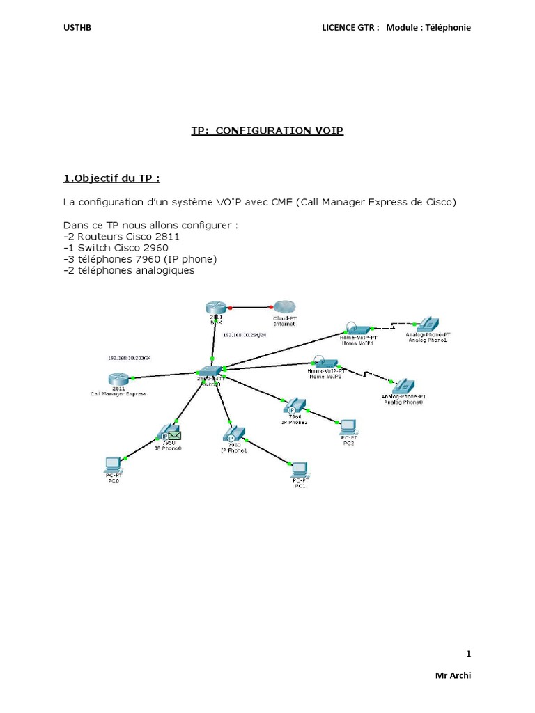 TP 1 Telephonie | PDF | Voix sur IP | Protocoles Internet