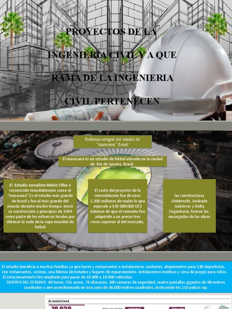 Proyectos De La Ingenieria Civil Y A Que Rama Pertenecen Pdf