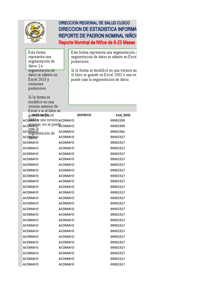 1 Nominal Niños Padronn 6-23m - May-Jul - 2021 | PDF | Suites de ...