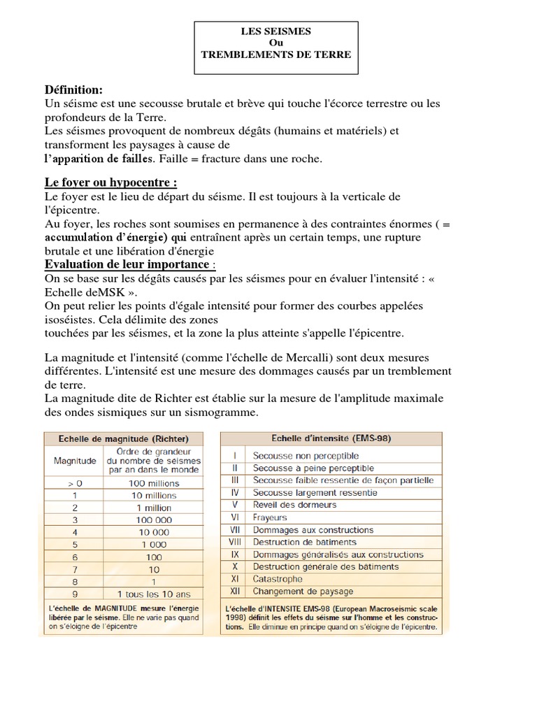 Prévention et sécurité en cas de séisme | PDF | Tremblements de terre ...