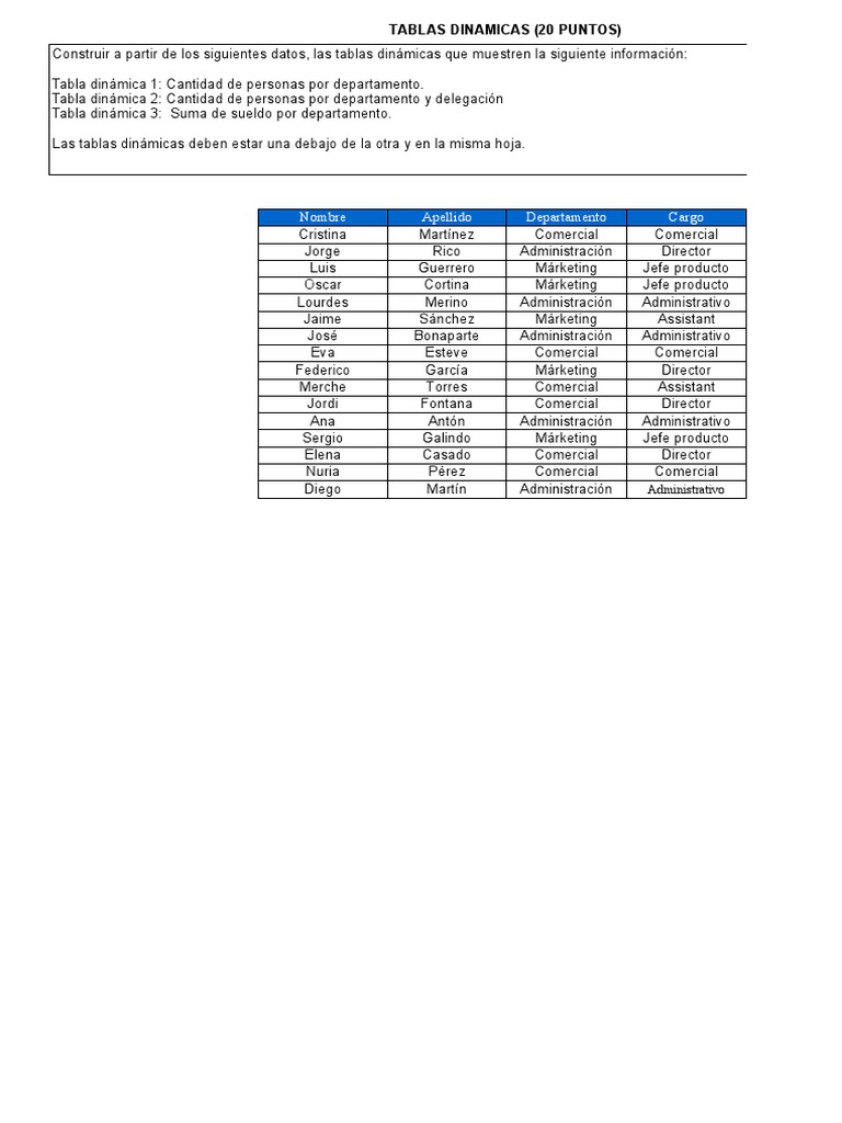 Ejercicio 2 Tablas Dinamicas | PDF | Negocios