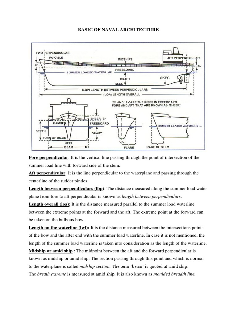 Basic of Naval Architecture | PDF | Hull (Watercraft) | Ships