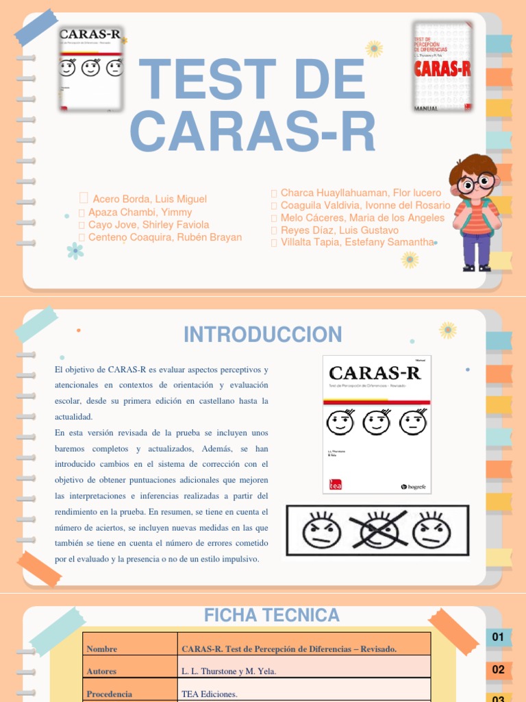 Test de CARAS-R | PDF | Validez (Estadísticas) | Evaluación