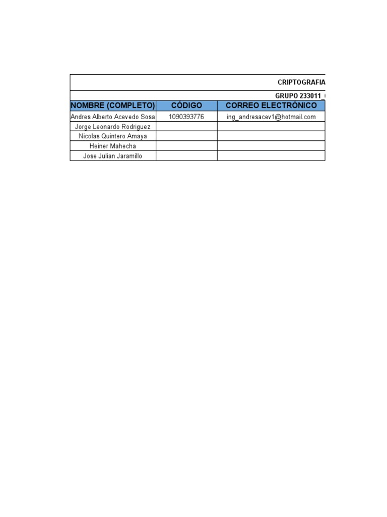 Tabla de Roles | PDF