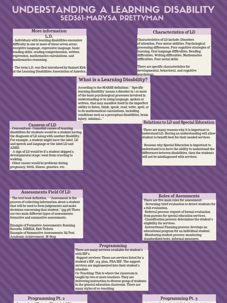 Special Education Graphic Organizer | Download Free PDF ...