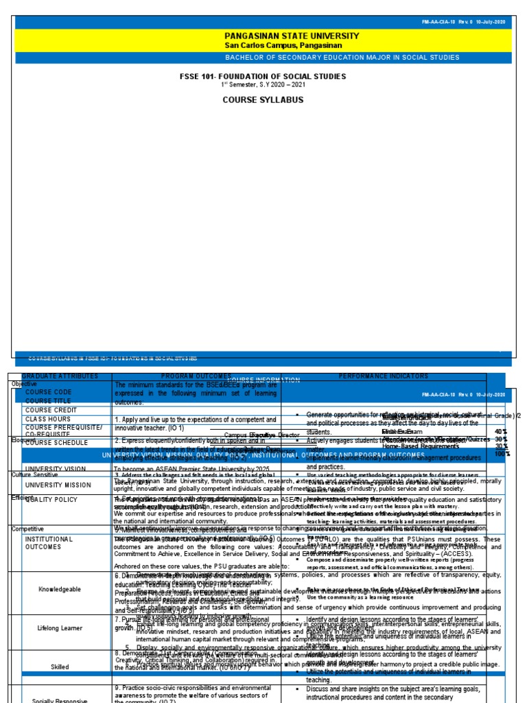 Course Syllabus - FSSE 101-Foundations of Social Studies | PDF | Learning | Lifelong Learning