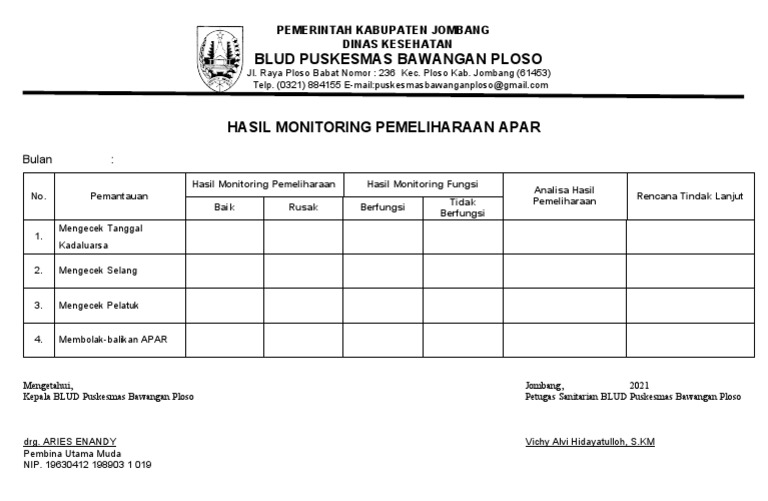 Laporan Monitoring APAR | PDF