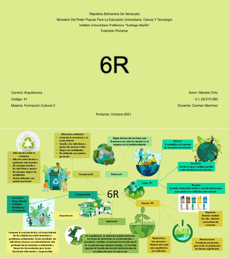 Las 6 R | PDF | Reciclaje | Consumo (economía)