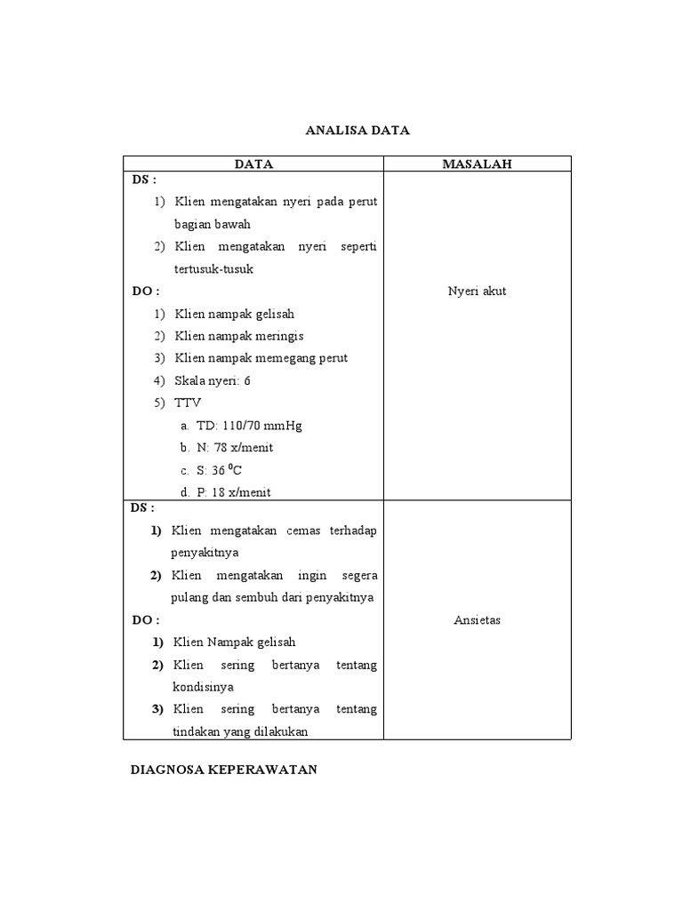 Askep Ca Ovarium | PDF