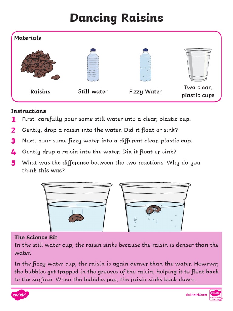 Dancing-Raisin-Science-Experiment Ver 1 | PDF