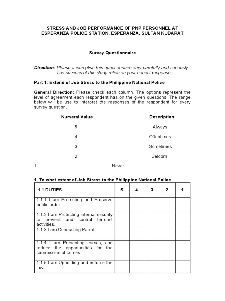 Survey Questionnaire (The Job Stress and Job Performance of PNP ...