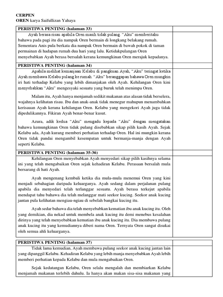 Novel Oren (BM) | PDF