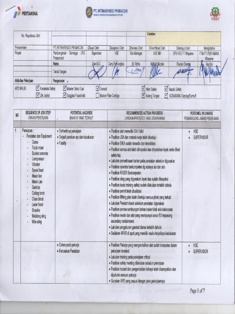 Jsa Pengecoran | PDF