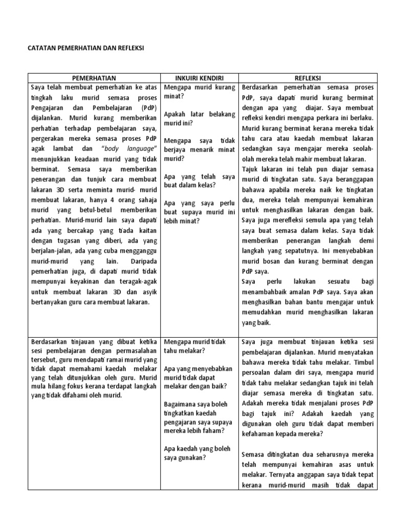 Contoh Catatan Pemerhatian Dan Refleksi | PDF