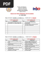 Most-And-Least-Learned-Skills in SCIENCE FOUR | PDF