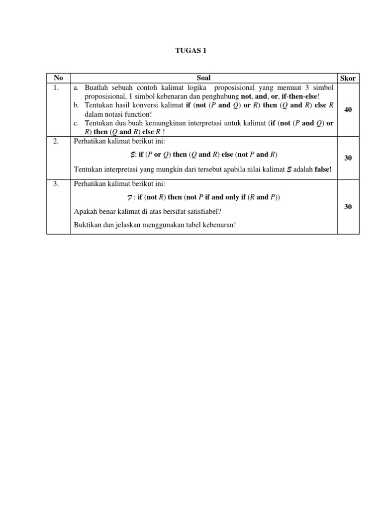 Tugas 1 Logika Informatika MSIM4103 | PDF | Metode & Bahan Ajar