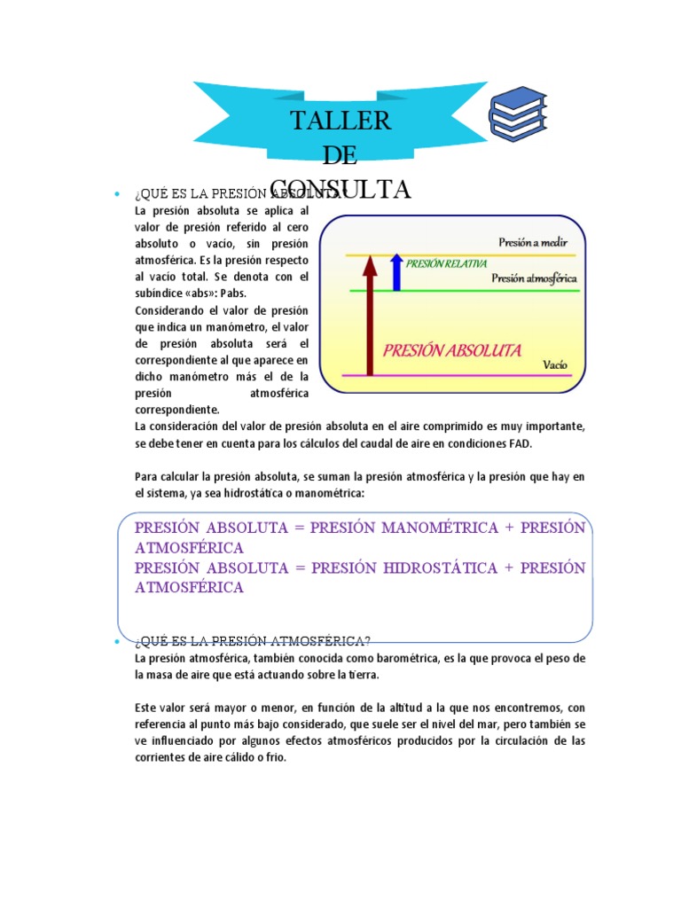 Conceptos de Presión: Absoluta, Atmosférica y Manométrica | PDF ...