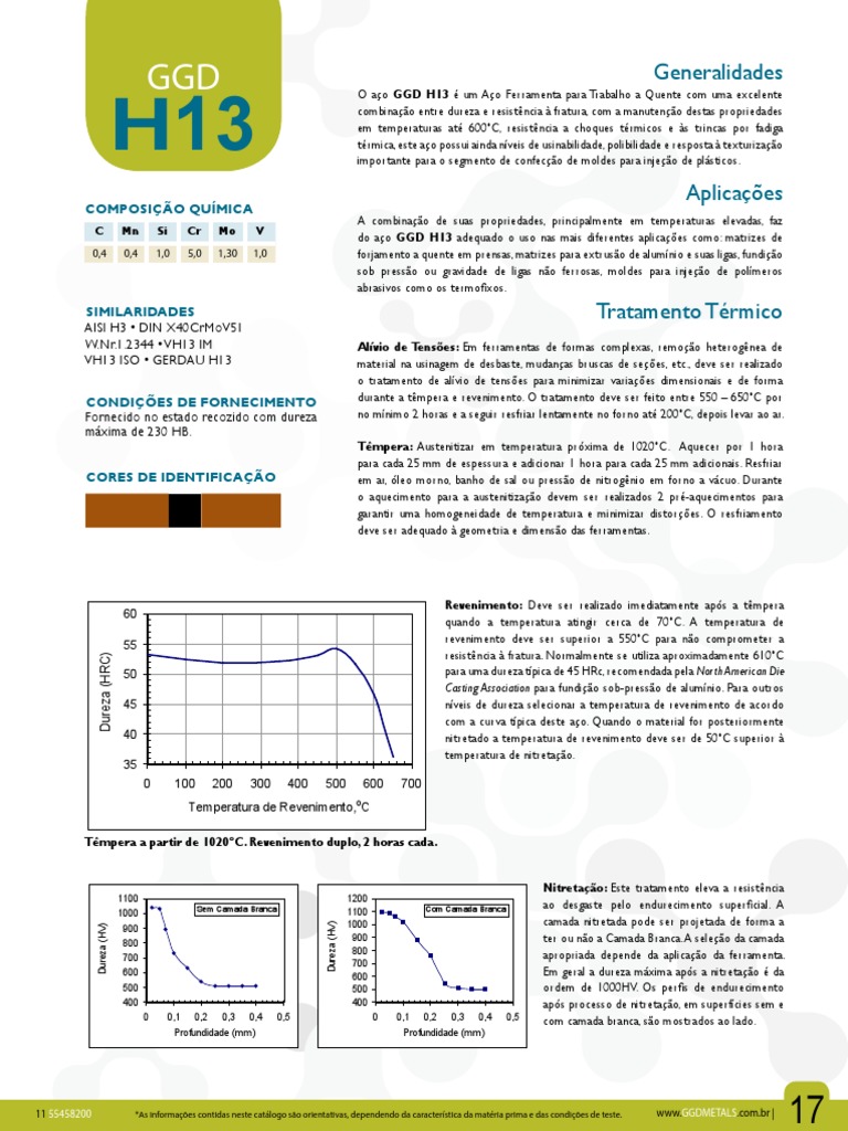 Aço H13 | PDF | Fundição (metalurgia) | Aço