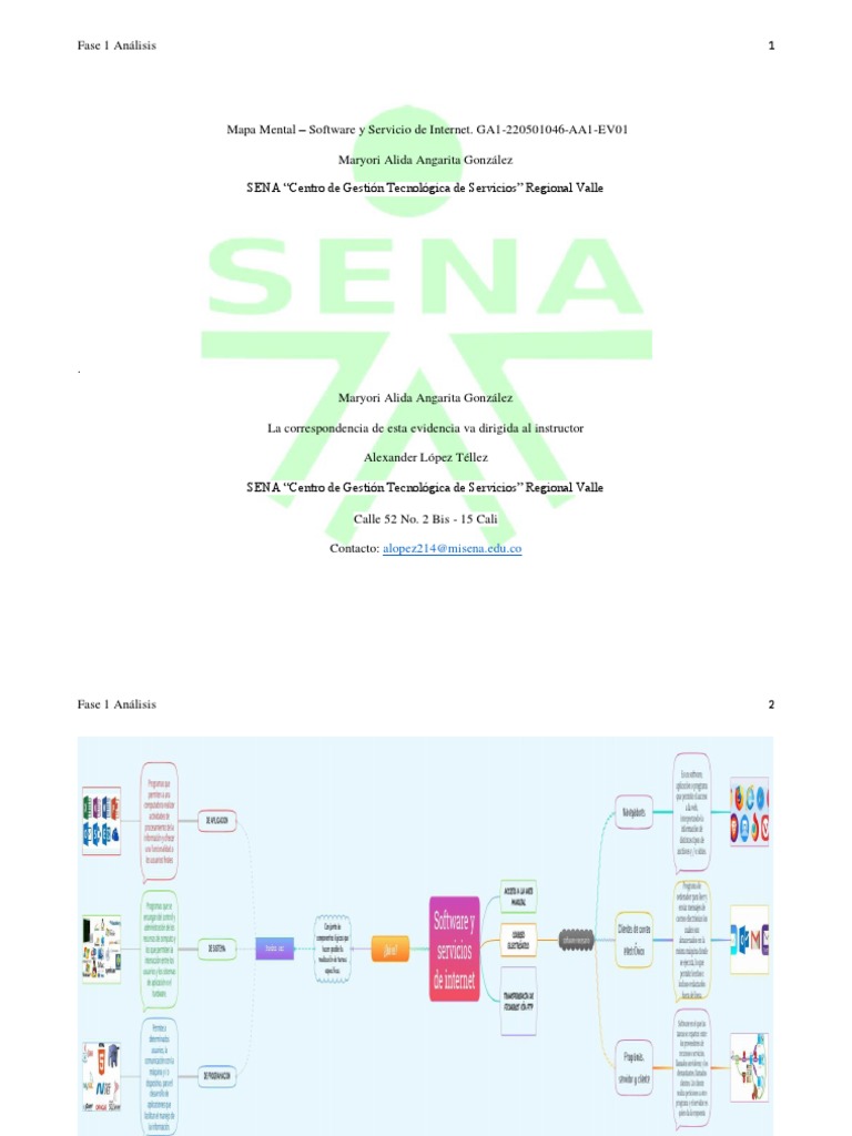 Mapa Mental Sena | PDF