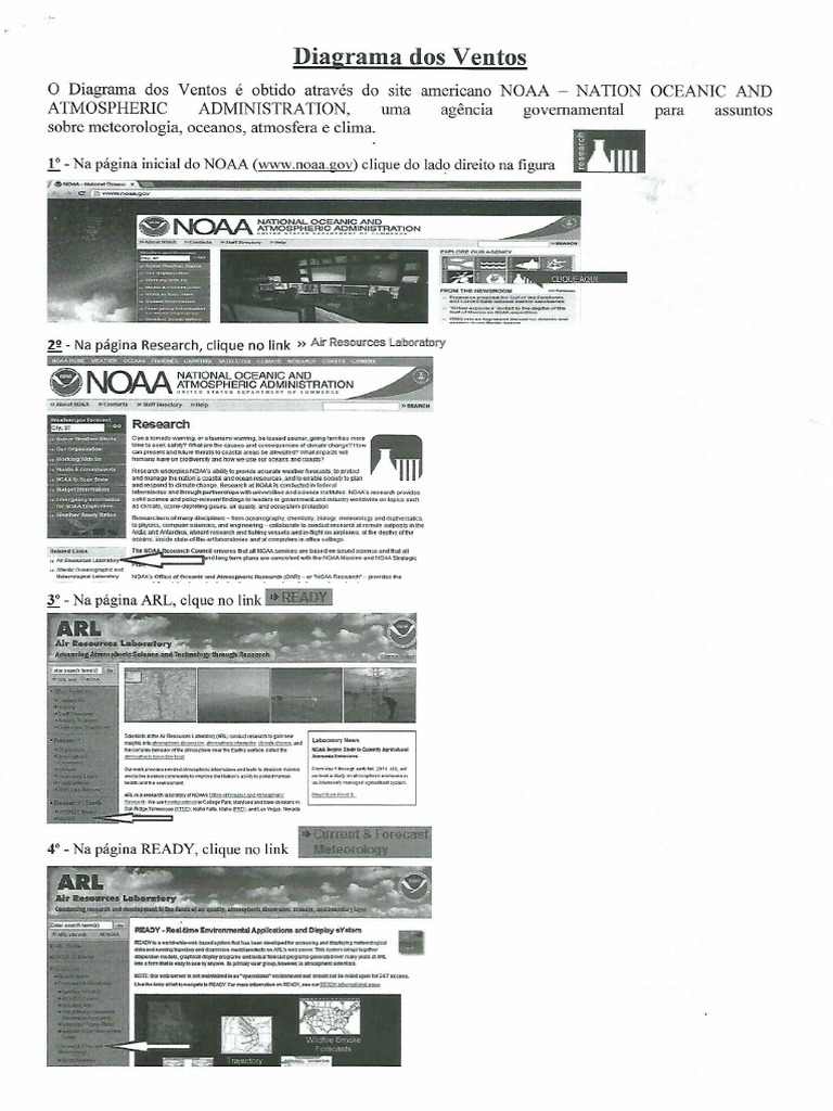 NOAA - Diagrama Dos Ventos | PDF