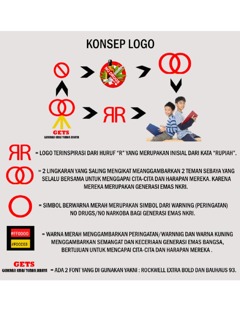 Makna Logo Generasi Emas Teman Sebaya | PDF