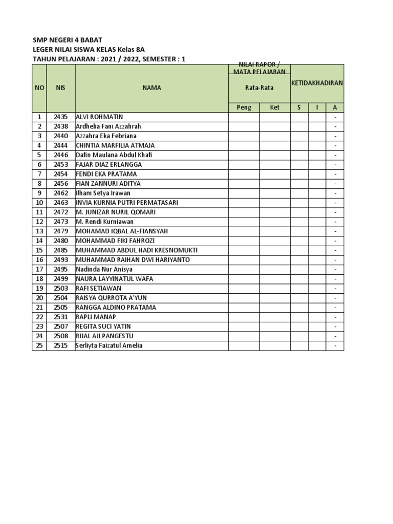 Leger K2013 Kelas 8A | PDF