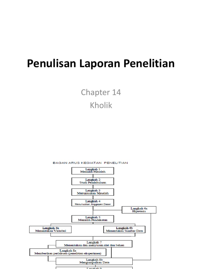 Rancob - CP 14. RANCOB - Cara Penulisan Dan Karya UNTB | PDF