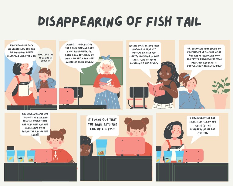 Colorful Research Paper Education 6 Panel Comic Strip | PDF