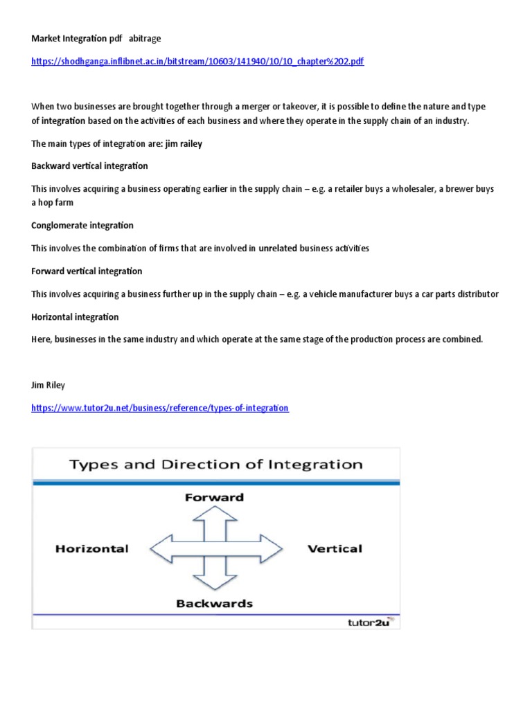 Market Integration Explained | PDF | Marketing | Microeconomics