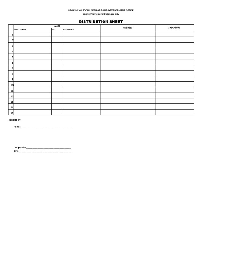 Distribution Sheet: Provincial Social Welfare and Development Office ...