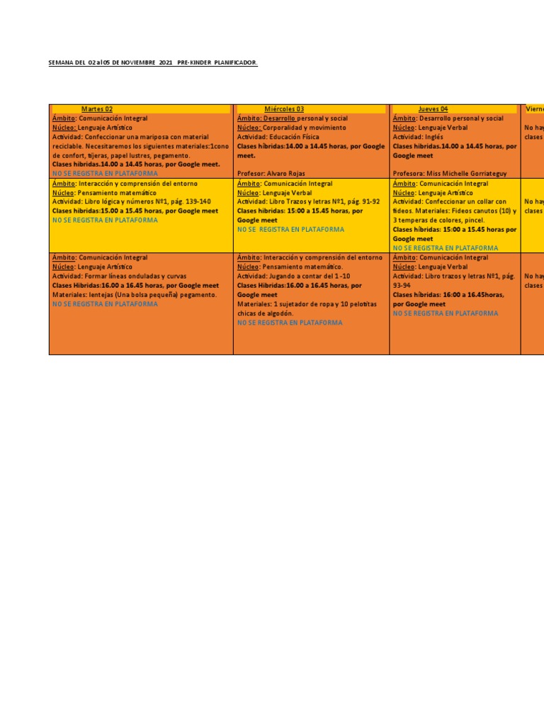 Planificación semanal de actividades para pre-kinder de la semana del ...