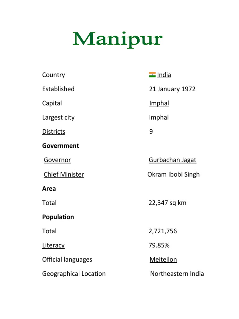 Manipur | PDF