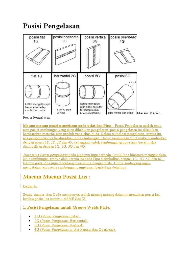 Posisi Pengelasan | PDF | Teknologi & Rekayasa