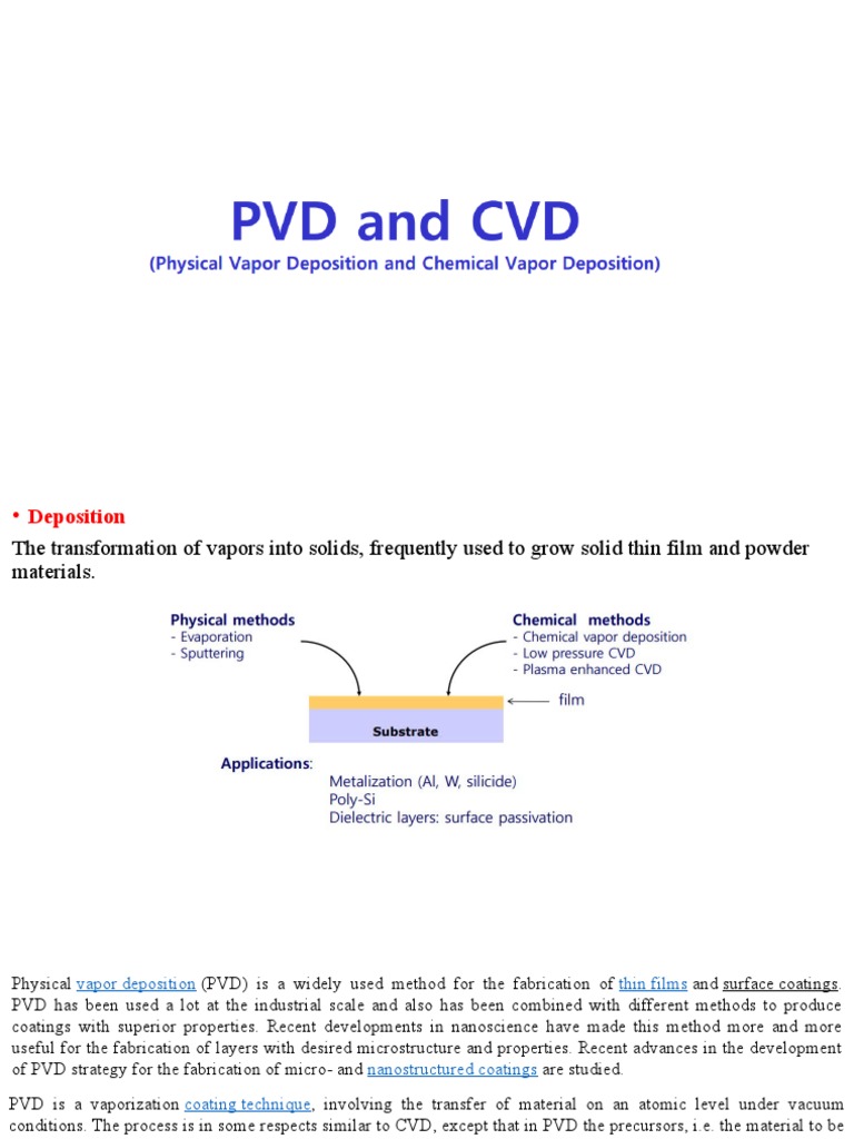 Physical Vapour Deposition | PDF