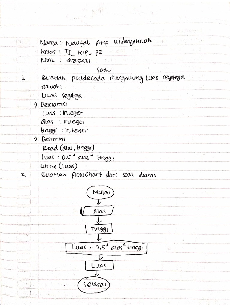 Ti Kip p2 - Naufal Arif Hidayatullah | PDF