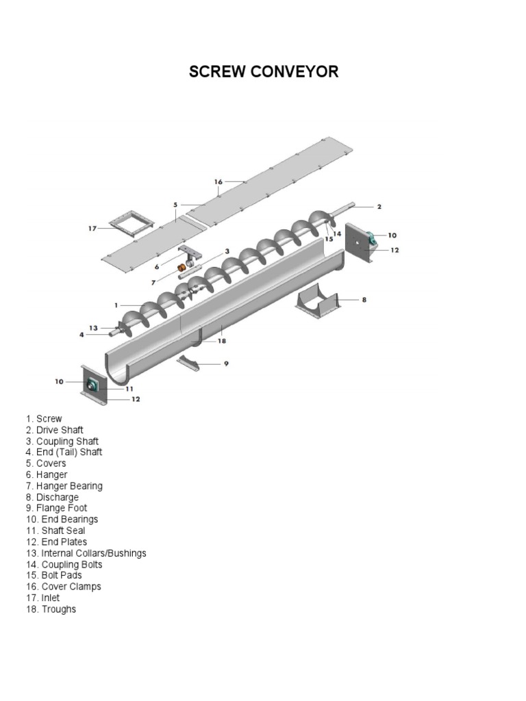 Screw Conveyor | PDF | Thermal Expansion | Screw
