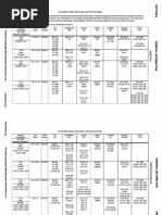 DIN 16742 - Determination of Plastic Moulded Parts - Tolerances | PDF ...