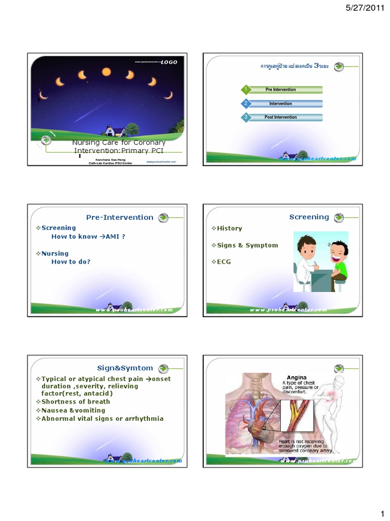 Nursing Care For Coronary Intervention:Primary PCI: Screening How To ...