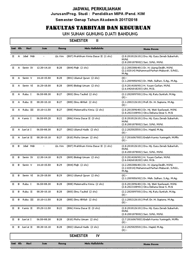 08 Pkim | PDF | Islamic Belief And Doctrine | Sharia