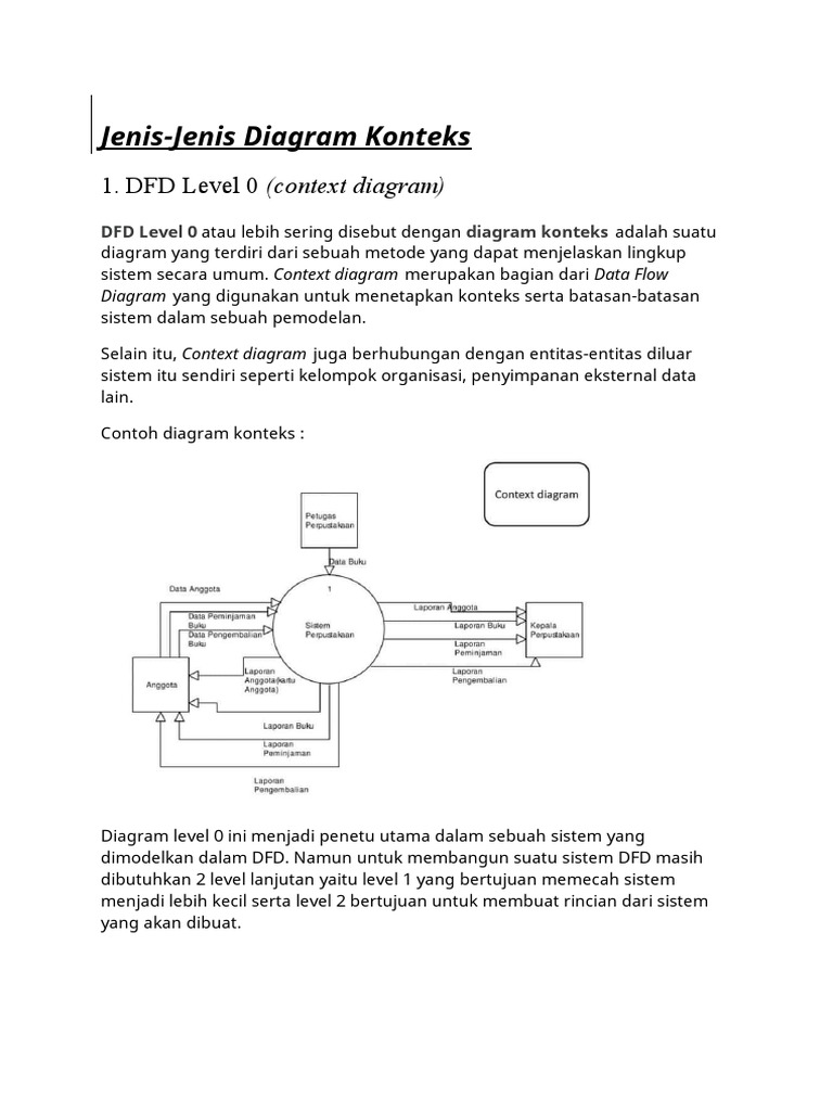 Jenis-Jenis Diagram Konteks dan Aliran Data | PDF