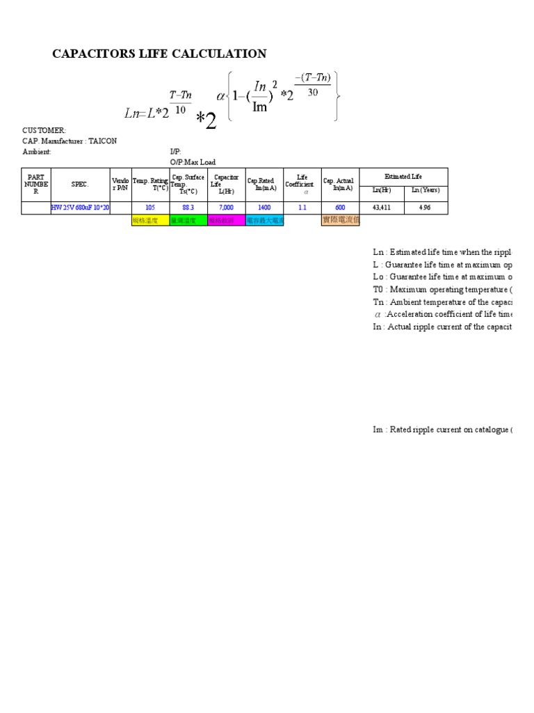 Capacitors Life Calculation: Customer: CAP. Manufacturer: TAICON ...