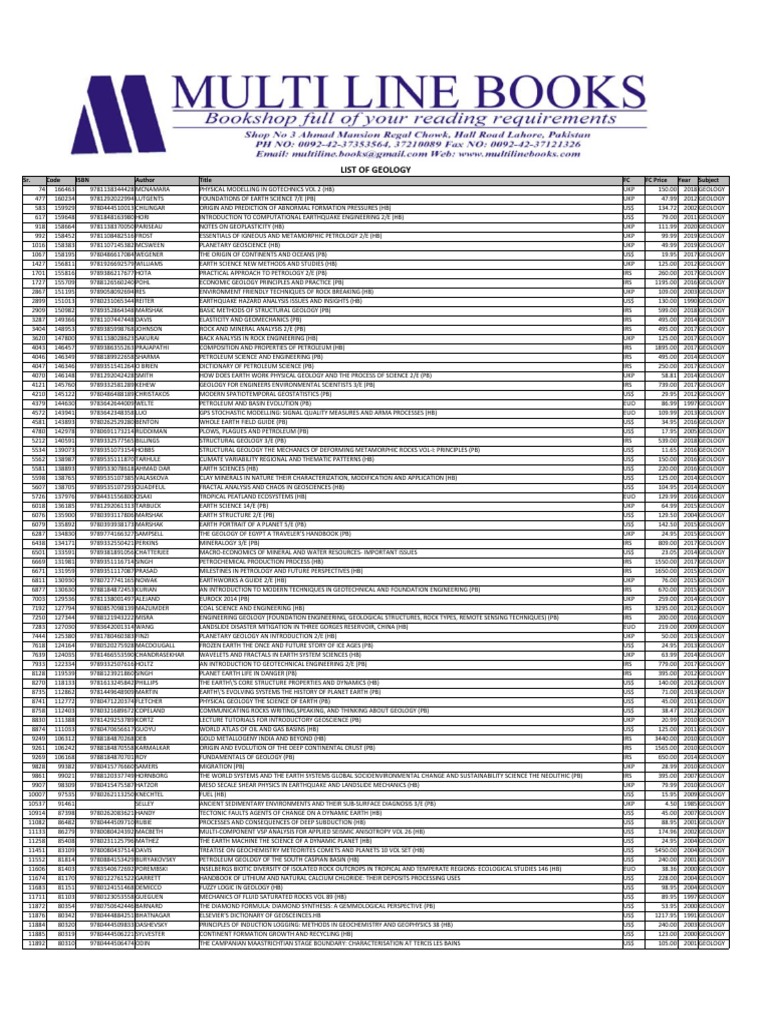 List of Geology: Sr. Code Isbn Author Title FC FC Price Year Subject ...